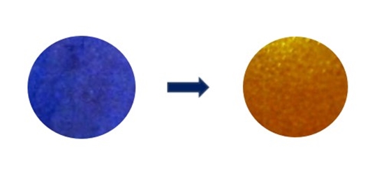 Color Indicator Resin of The Resin Timely - Sunresin